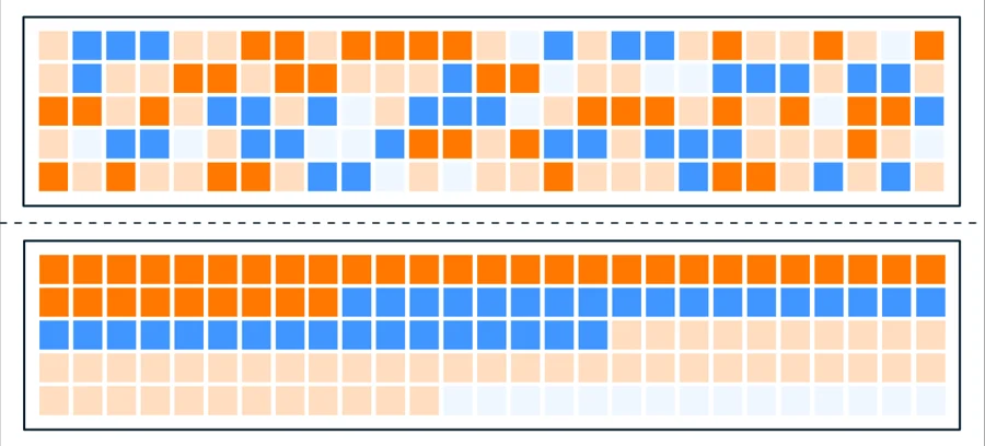 The Windows Process Journey — “defrag Exe” Disk Defragmenter Module