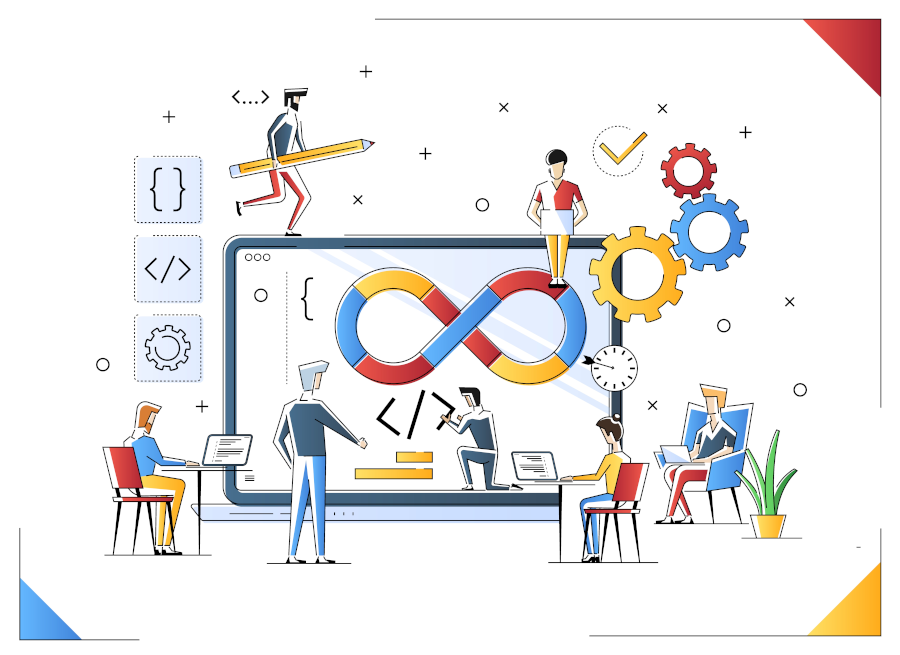 Auto Deploy React Apps Net Apis Using Net Stack Codified Pipelines And Azure Devops By 6333