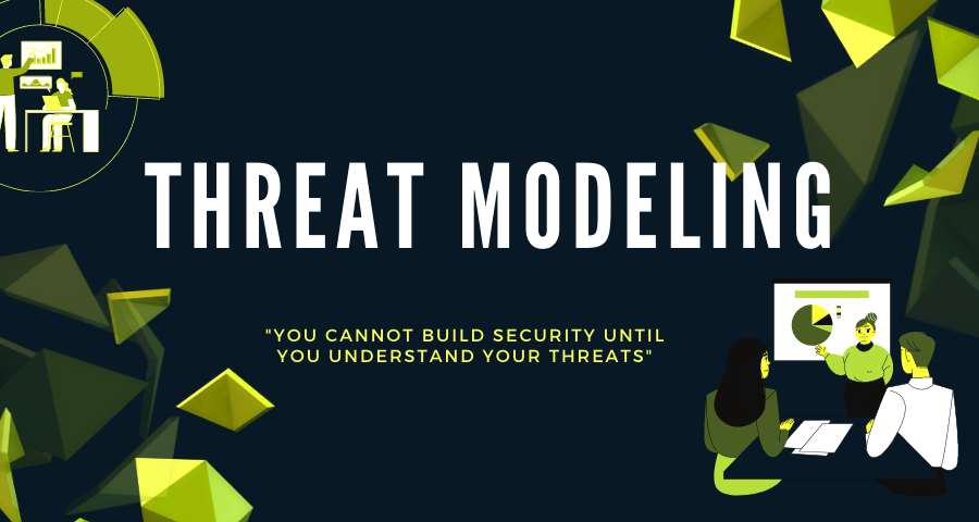 Threat Modeling. A process for anticipating cyber… | by Vishmini ...