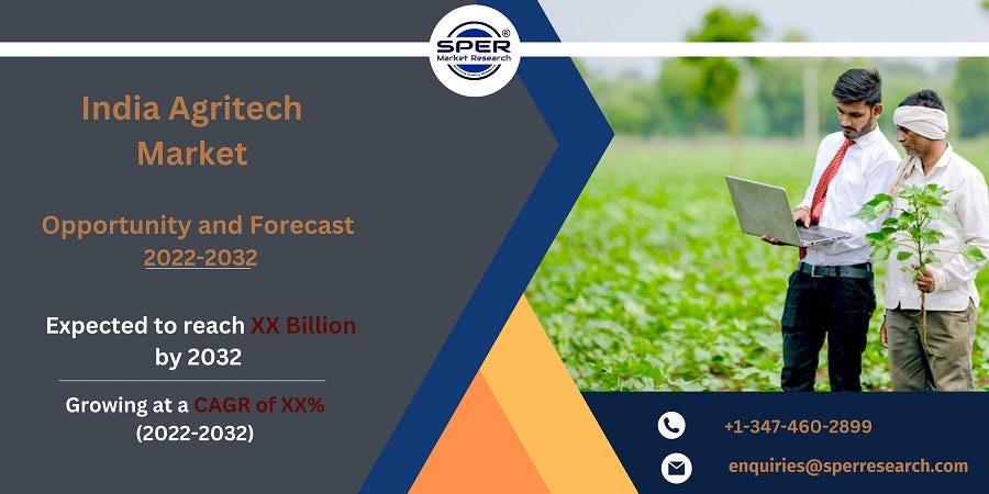 India Agritech Market Size 2023, Revenue, Demand, Opportunities, Key ...