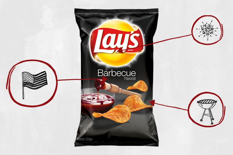 What’s in This?: Barbecue-Flavored Potato Chips | by Ian Lecklitner ...
