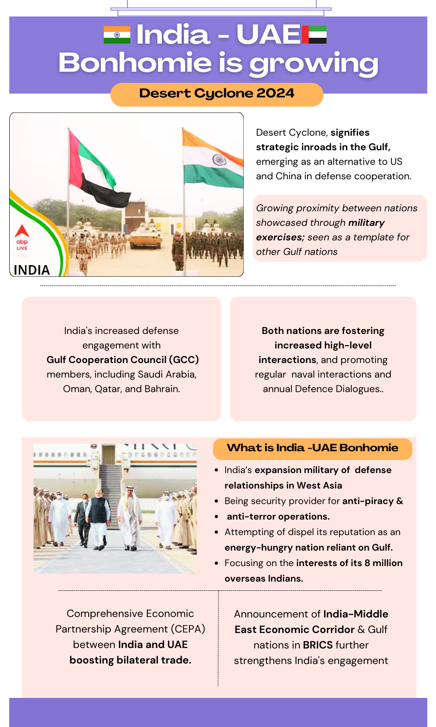 Desert Cyclone 2024: Unveiling the Blossoming India-UAE Bonhomie and ...
