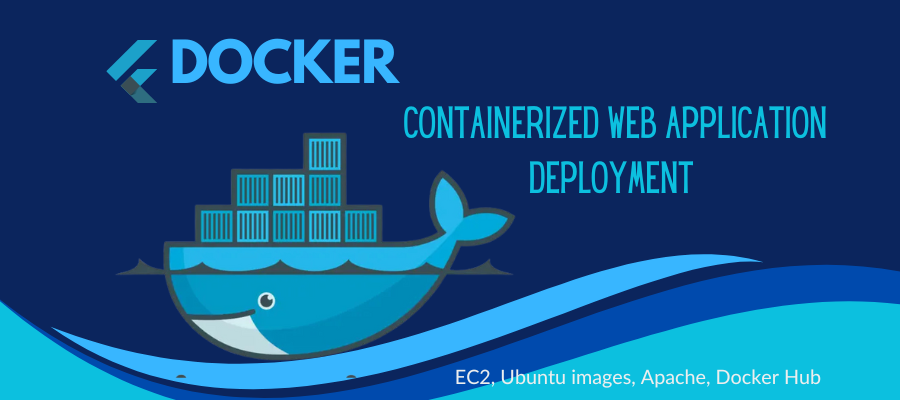 Containerized Web Application Docker Container Ubuntu Images Apache… By Kaylen Anderson