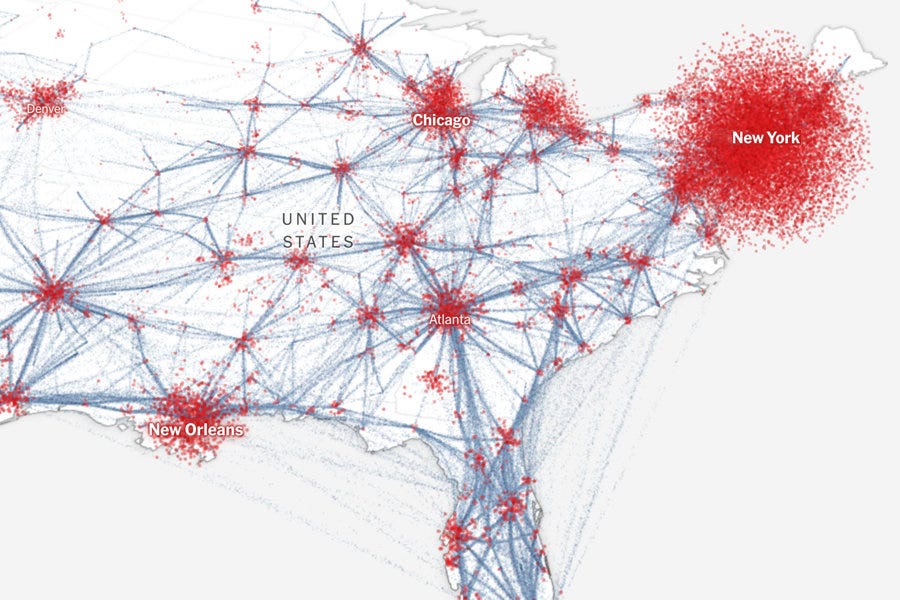 DRIP: Going Viral. Downlines create Network Effects that… | by Patrick ...