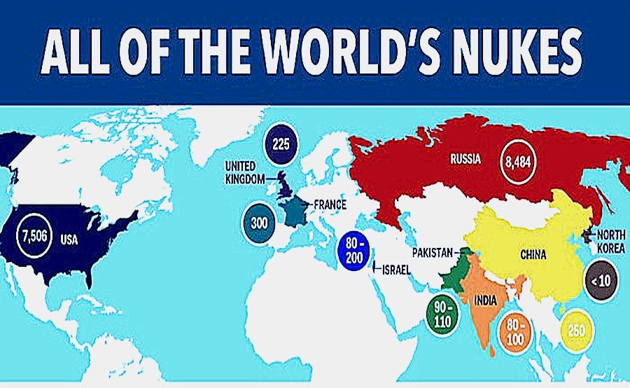 10 Times We've Been Close To Nuclear Winter | The Thought Collection