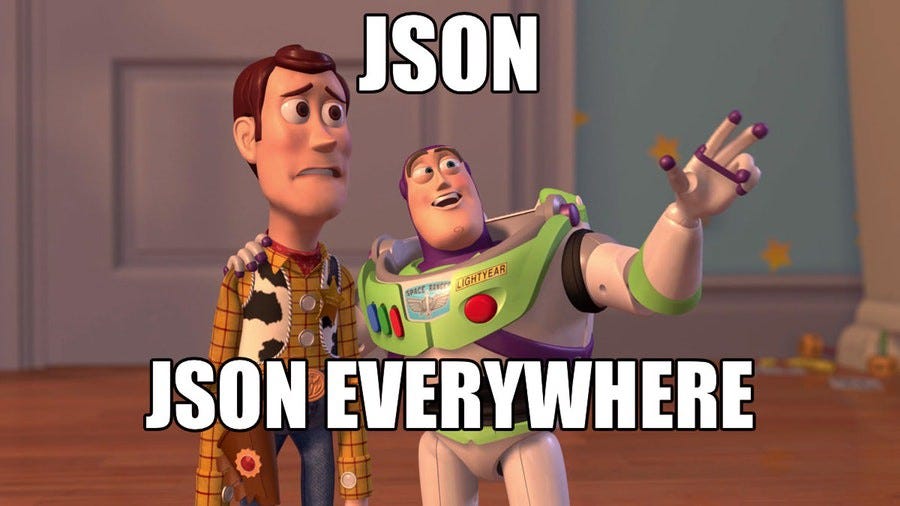 A Quick Guide To Iterate Over A Dynamic Json String By Reham 3467