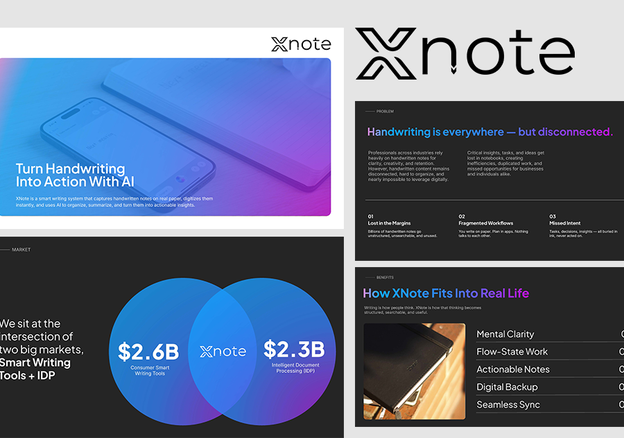 The Startup World Obsess Over Pitch Deck Design — And Investors Don’t ...