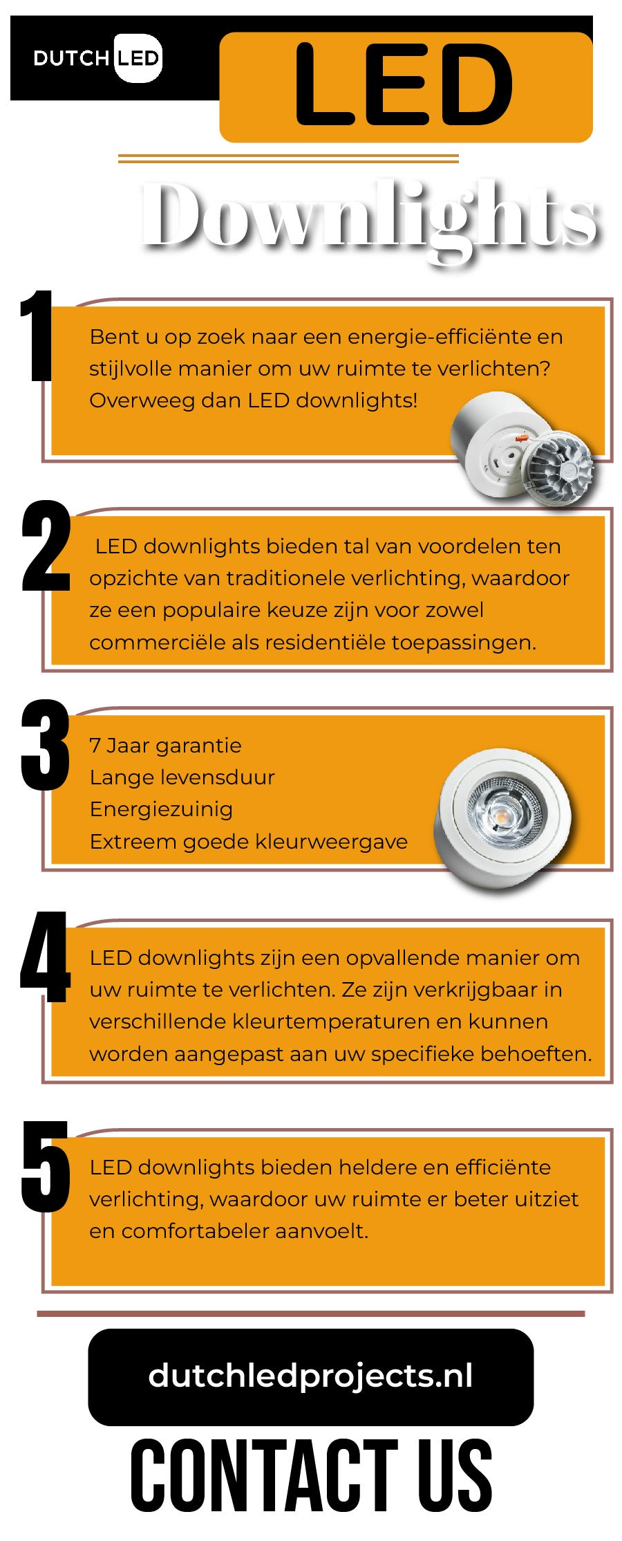 Moderne Verlichting: Ontdek de Pracht van LED Inbouwspots door Dutch ...