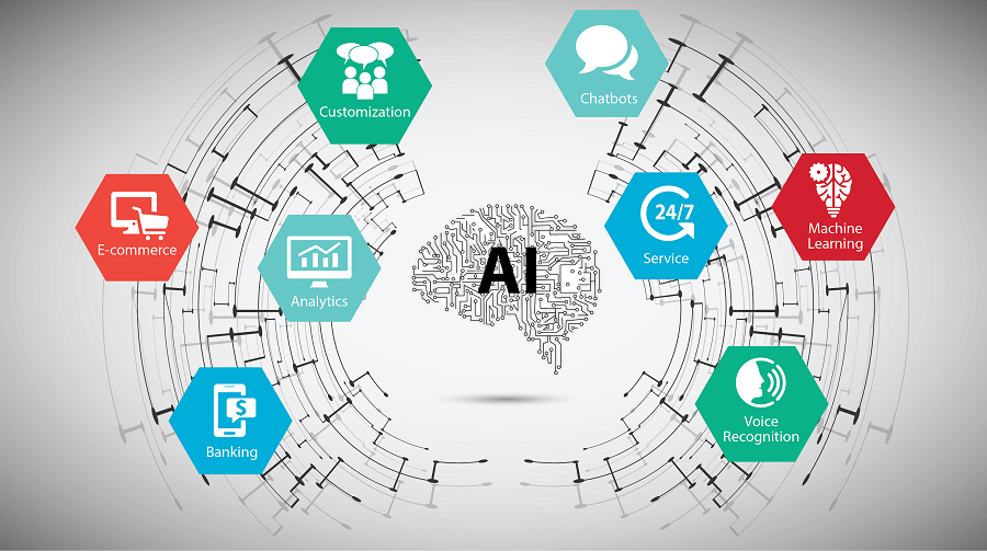 Transforming Artificial Intelligence in Tanzania: Keeping up with the ...