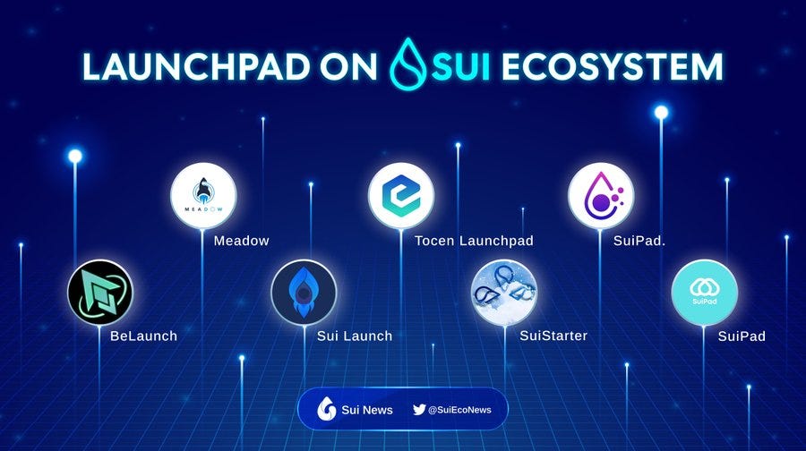 LaunchPad on Sui Ecosystem - rojdefi - Medium