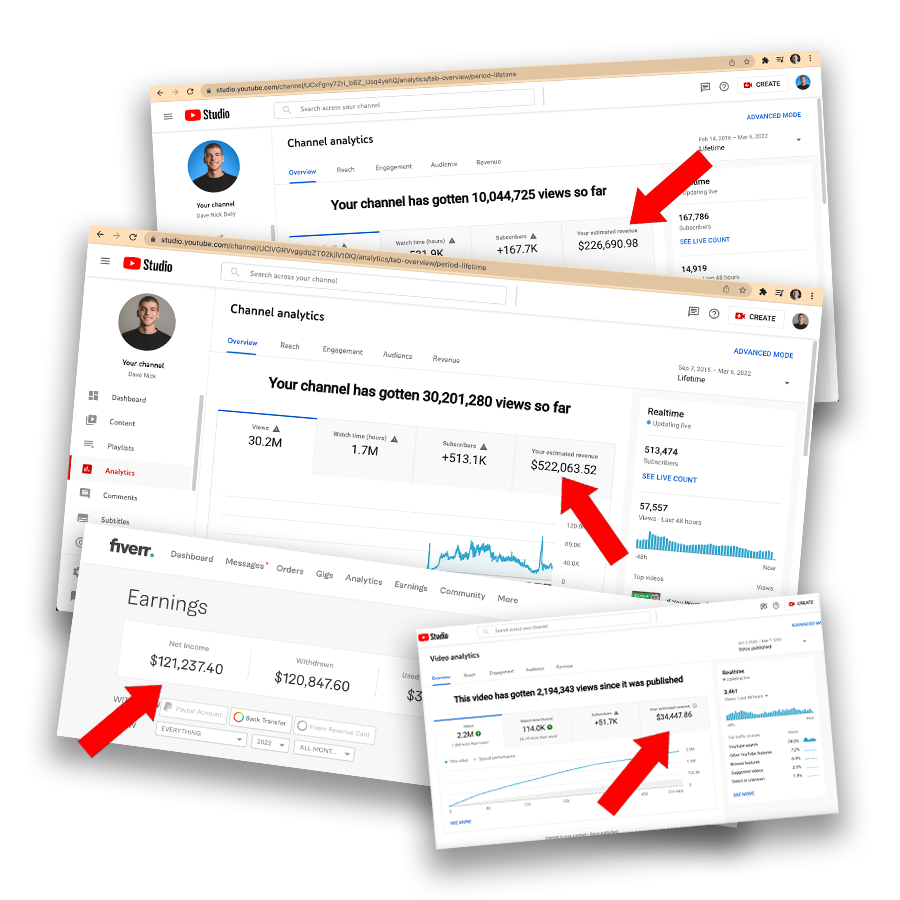 Monetized Channels. Monetize your channel’s potential… | by Start a new ...
