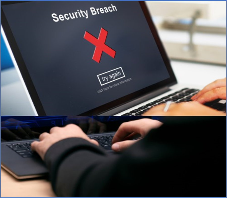 Advanced Data Breach Detection Solutions | by Ajay Naik | InfoSec Write-ups