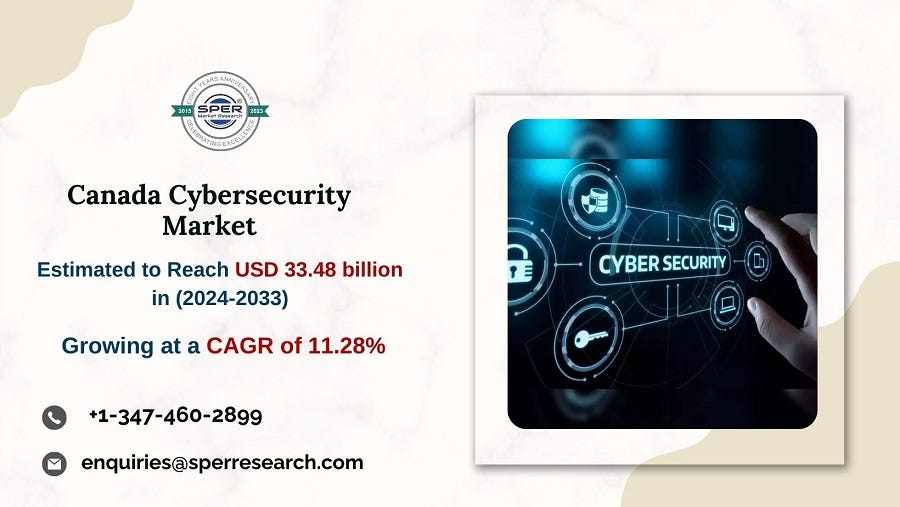 Canada Cyber security Market Trends 2024, Revenue, Industry Share, Size ...