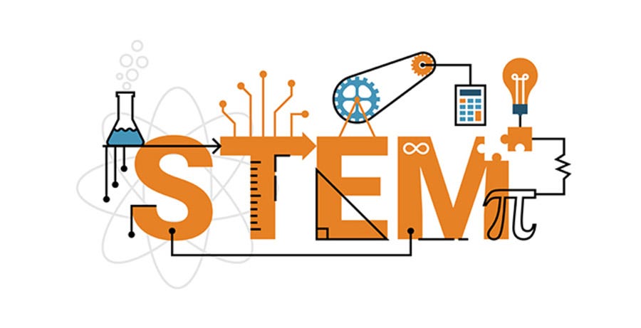 What is STEM education? Why is it important? | by Gizem Baykal Yazan ...