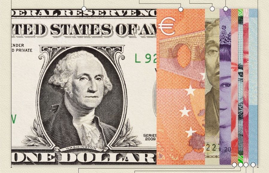 U.S. Dollar dominated the world’s currency reserves in 2024 | by Aurel ...