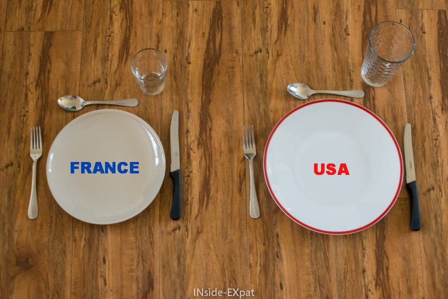 Markets Dynamics FRANCE Vs USA. My arguments for the “markets dynamics ...