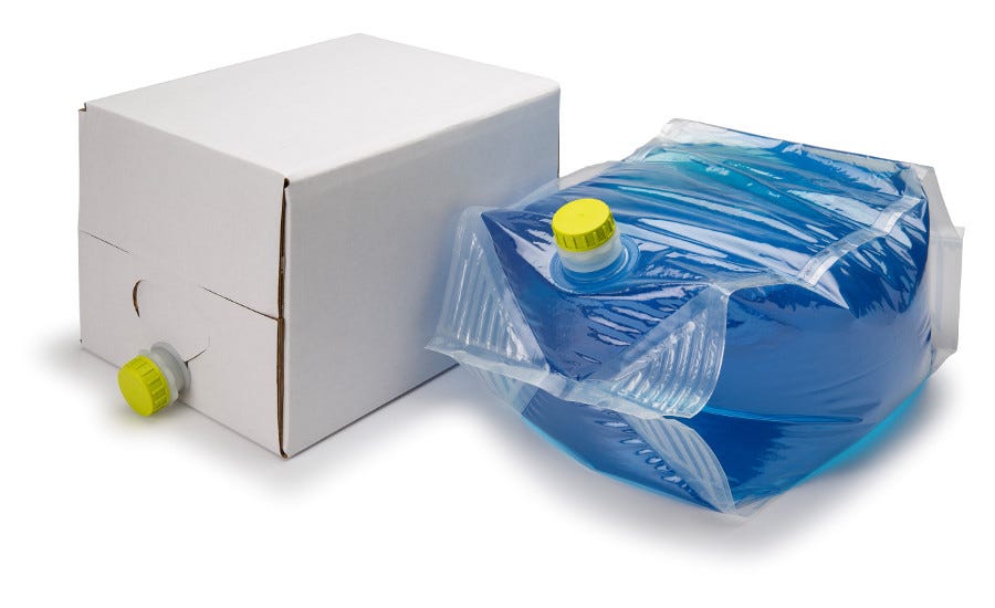 Bag-in-box Containers Market Size, Analysis, Trends, and Strategies ...