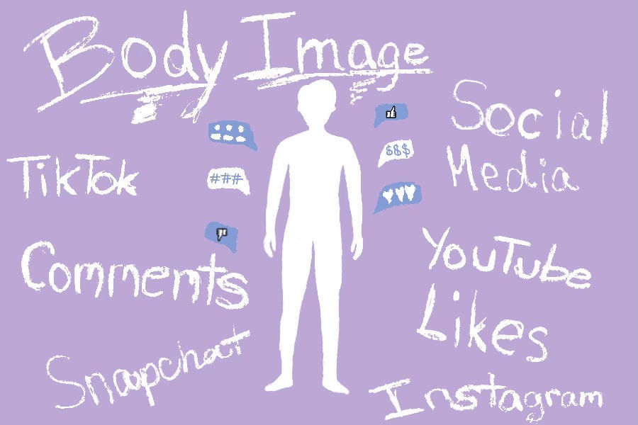 Social Media Can do More Damage Than Good | by katherine monterrosa ...
