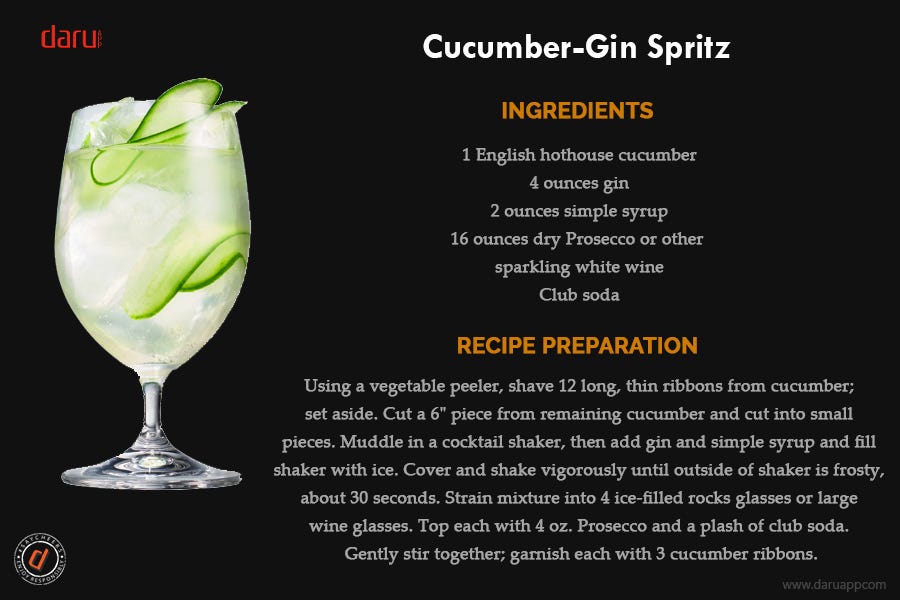 COCKTAIL OF THE WEEK. Cucumber-Gin Spritz. | by Daru App | Medium