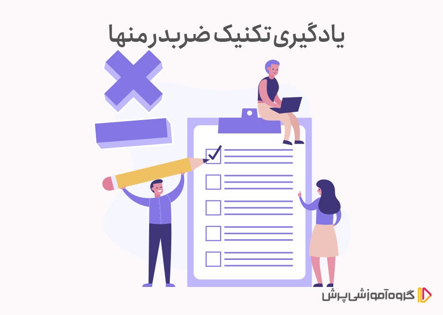 The importance of using the minus-cross technique in the entrance exam ...