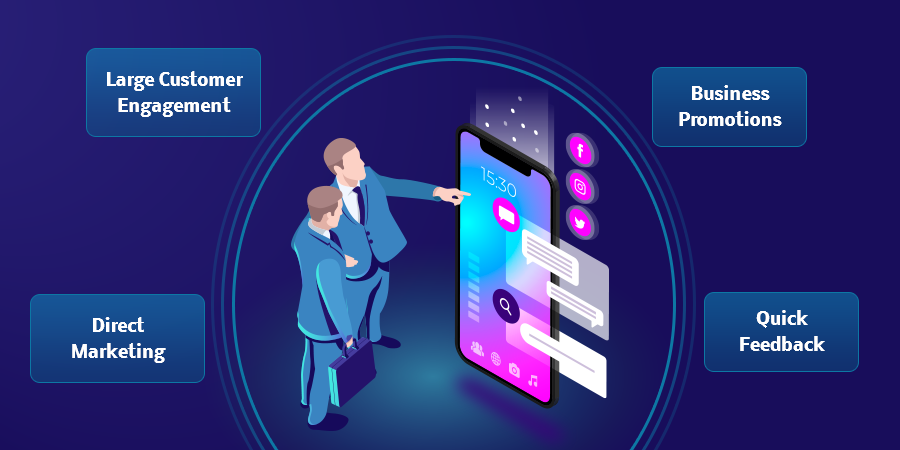 Why Mobile Apps are Important in the Modern Business Environment? | by ...
