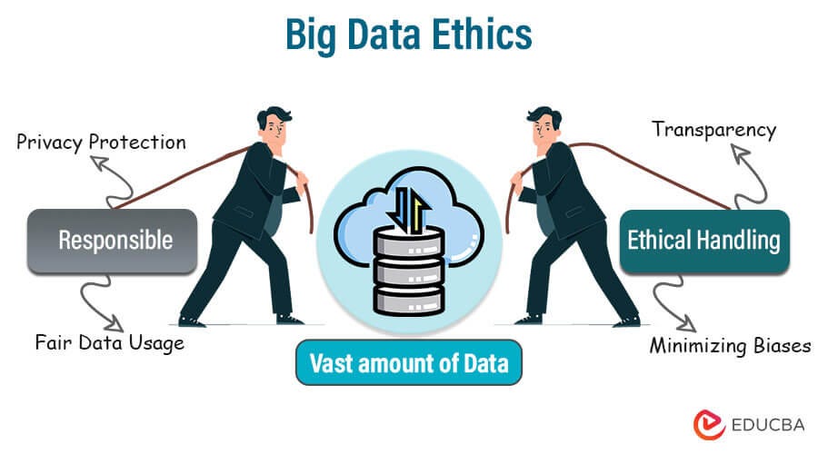 Navigating The Ethical Maze Of Machine Learning A Data Scientist s Navigating The Ethical Maze Of Machine Learning A Data Scientist s