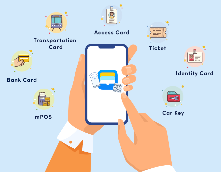 Digital Payment Market Research 2022: Approach Taken, Developed Methodology, Important Players ...