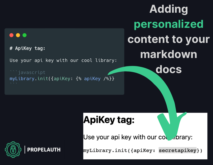 Add personalized content to your docs with MarkDoc, Next.js, and PropelAuth | Towards Dev