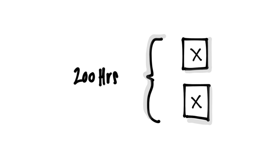 200 Hours of Photo-Copying?. While copying photos carries some… | by ...