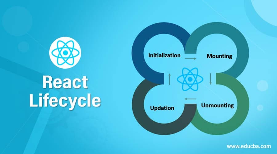 React Component Lifecycle in Class and Functional Component | by Mohit garg | Medium