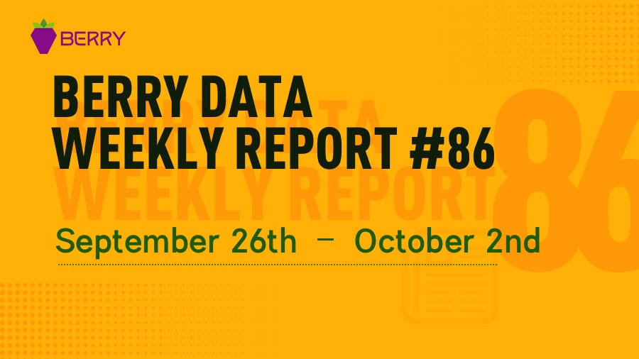 Berry Data Weekly Report Week #86 (September 26th — October 2nd ...