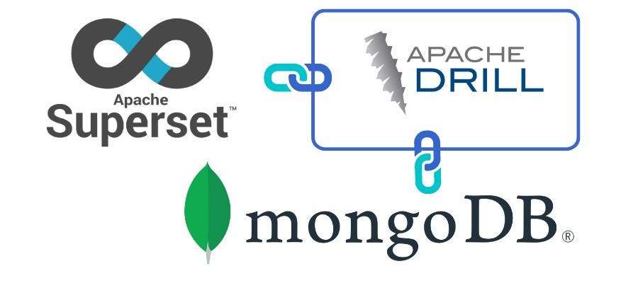 Query Data From Mongodb With Apache Superset With The Help Of Apache Drill Full Tutorial By 1179
