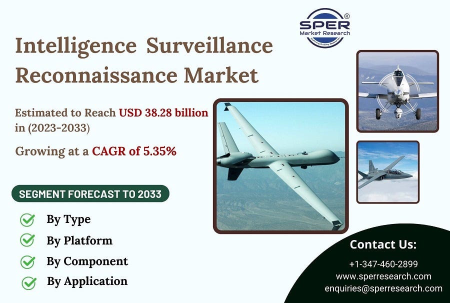 Intelligence Surveillance Reconnaissance Market Growth 2023, Share ...