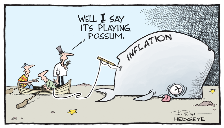 Fed and Its Pesky Inflation Target | by Brai Valerio-Esene | HPS ...