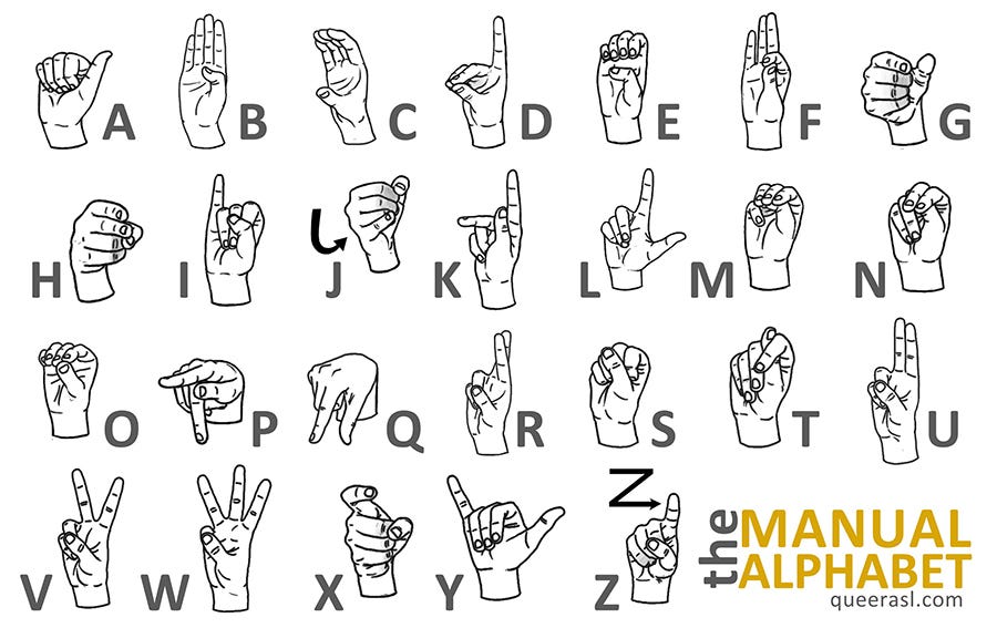 BEST WAY TO RAISE A CHILD 1.. 2. When teaching them to read and write ...