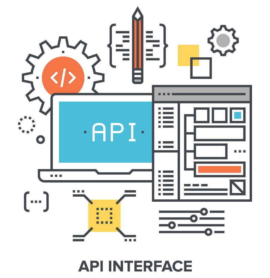 End to End Restful API development using OpenAPI Specification | by Ramesh Lingappan | The ...