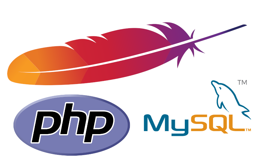 Deploying A Simple Php And Mysql Application On A Vps By Randika