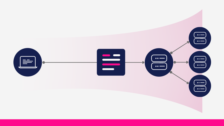 Quando usar GraphQL vs REST. O protocolo de comunicação padrão da… | by ...