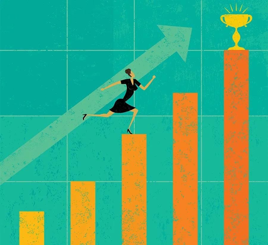 Tackling Common Product Management Challenges | by Princess Akari ...