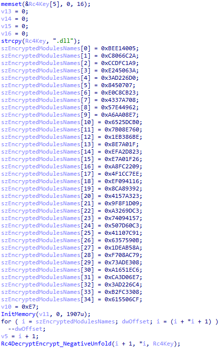 Xloader Upload Failed In Depth Analysis Of Formbook/Xloader V7.1 | By