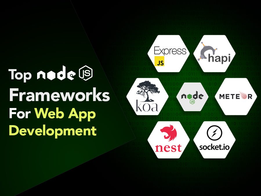 Top Node.js Frameworks For Web Apps In 2024 | by Sophia Martin ...