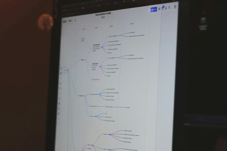 Develop Gen AI Apps with Gemini and Streamlit | by Akash Jain | Jul ...