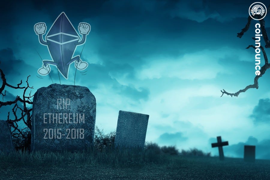 RIP ETH? Ethereum Price Analysis 26 Sep | by Coinnounce - Coin ...