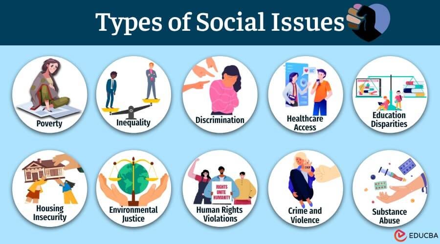 Social Issues. Social issues are like big puzzles that… | by G.Qadir | Feb, 2025 | Medium