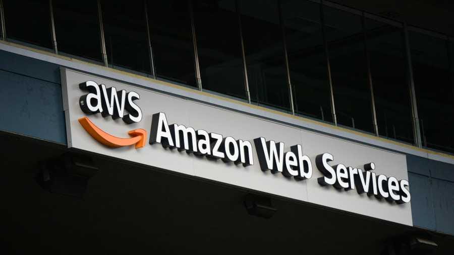 Navigating AWS Region Selection: A Comprehensive Guide | by Syed Musab ...