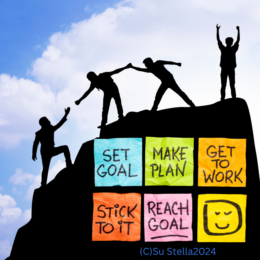 Motivation Monday- Written Goals to Jump Start My Plan | by SuStella ...