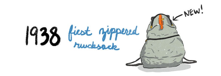 The Most Useful Bag — Backpack. The history of backpack have different ...