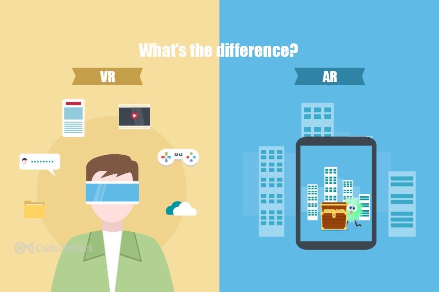 Basics of XR/AR/VR. We will be discussing the different… | by Saniya ...