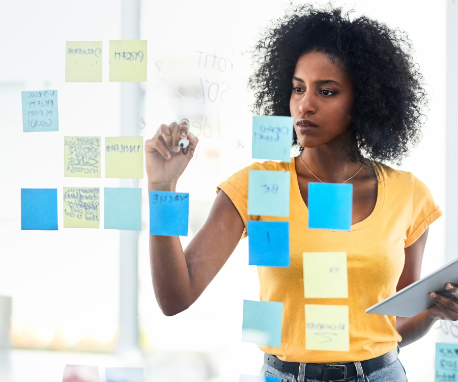 The Power of a Sales & Marketing Plan: Why Every Business Needs One ...