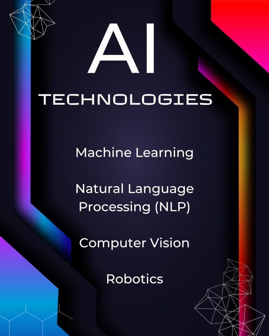 AI Technologies .. .. https://learneden.blogspot.com/2024/04/ai-technologies.html .. .. # ...